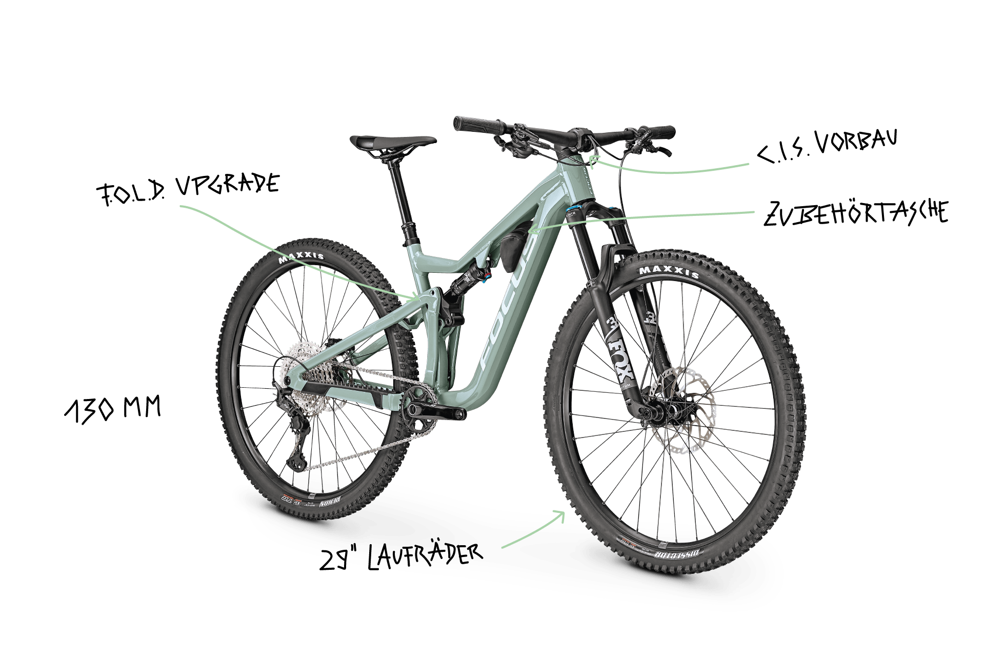 Glänzt auf den Hometrails: FOCUS THRON | FOCUS Bikes | FOCUS Bikes ...